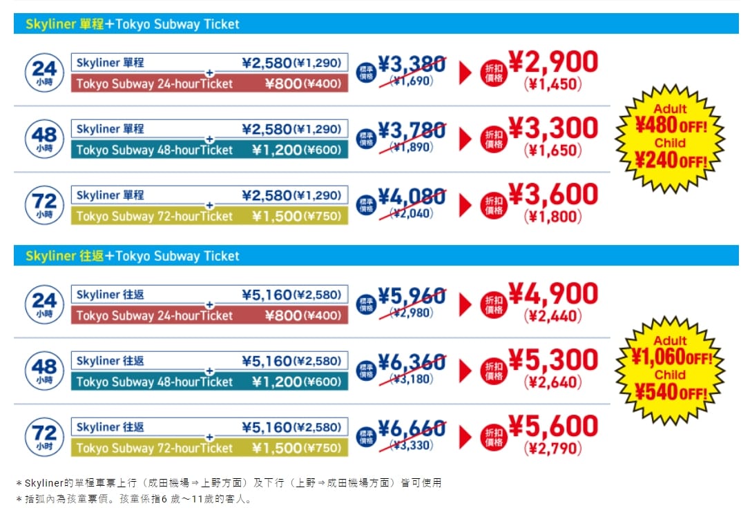 KLOOK或KKDAY預約Skyliner 9折車票方式、兌換教學 @來一球叭噗